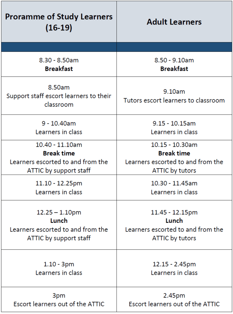 ATTFE College Day - Academy Transformation Trust Further Education